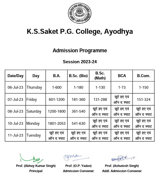 Online Admission Portal - 2023-24| K S Saket PG College, Ayodhya (Uttar ...