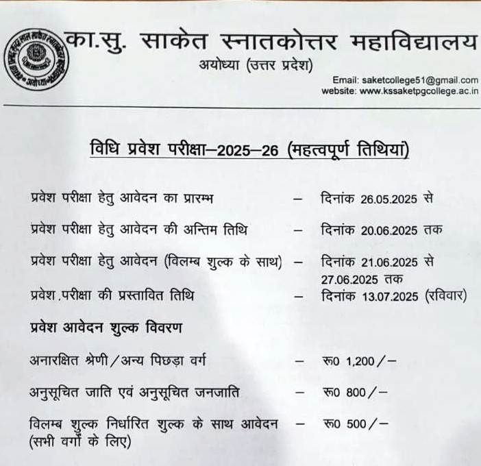 Online Admission Portal - 2025-26 | K S Saket PG College, Ayodhya